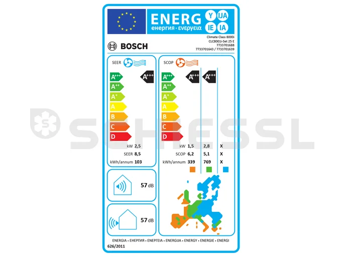 Bosch Klima Set 8000i- Serie CLC8001i-W 25 E / CLC8001i 25 E