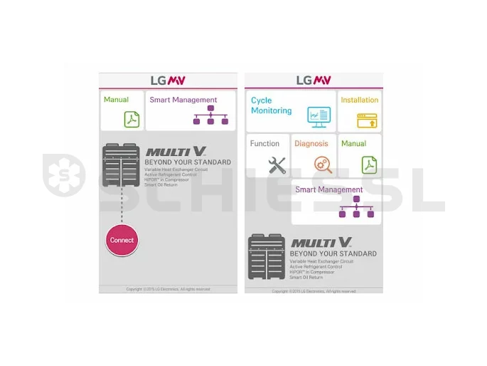 LG Therma V ETC Wi-Fi Modul PWFMDD200 mit LG ThinQ